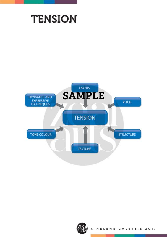 A set of 10 concept posters - Zealarts