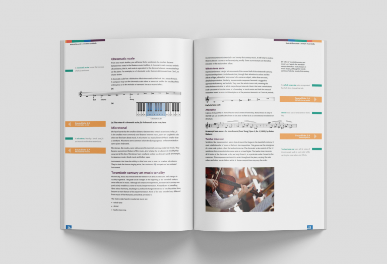 Musical Elements and Concepts - AURAL SKILLS - Student Book (Pbk ...